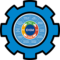 EHS Compliance & Audit Solutions | EHS Checklist