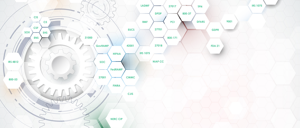 Automapping Explained - Continuum GRC